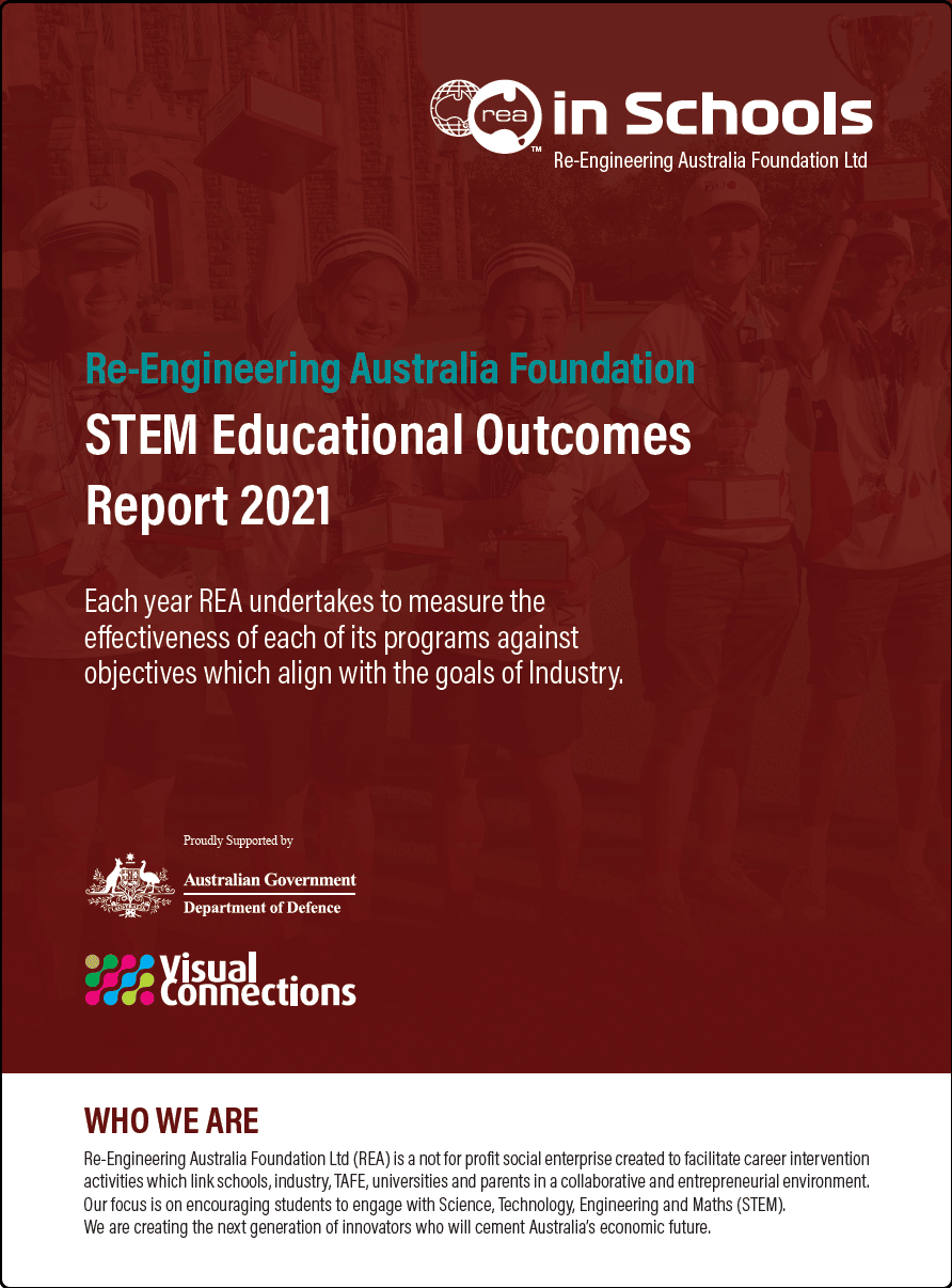 REA Research | REA Foundation